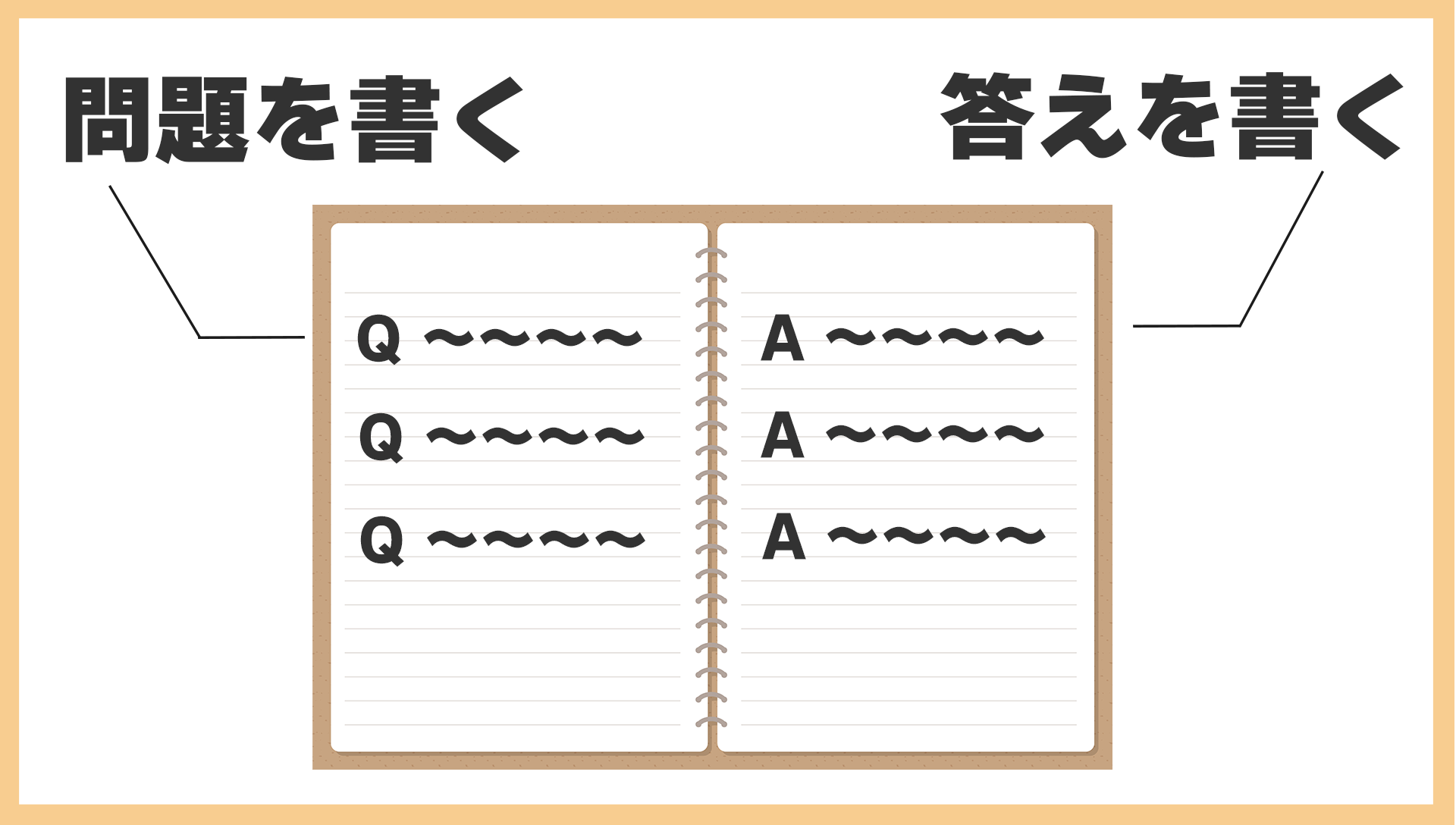 【合格記】エンジニア未経験者がLPIC-1に合格できた学習方法 - あさひのTechノート